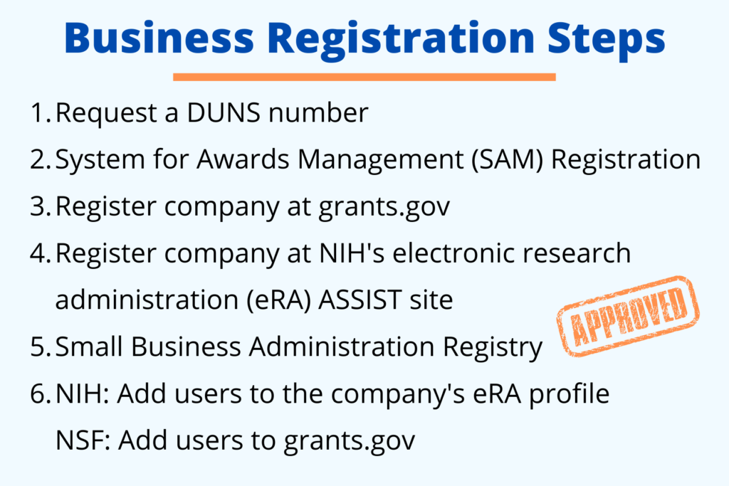 10 Tips for a Competitive SBIR or STTR Proposal
