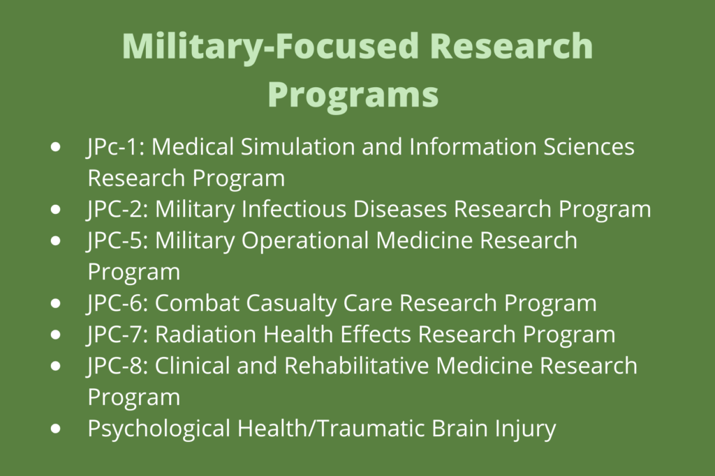 DoD Funding Strategies: Understanding the DoD Perspective