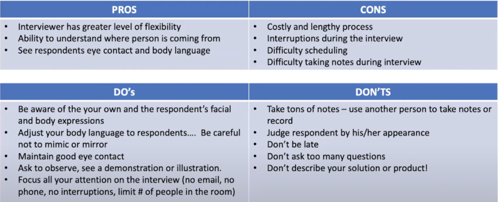 Implementing Voice of Customer (VOC) in Your Business