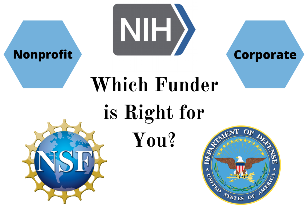 9 Strategies for Winning Grants at the NIH and Beyond